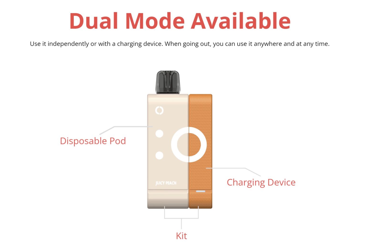 Off-Stamp SW9000 Disposable Kit | 9k Puffs ⋆ Vape Society Supply
