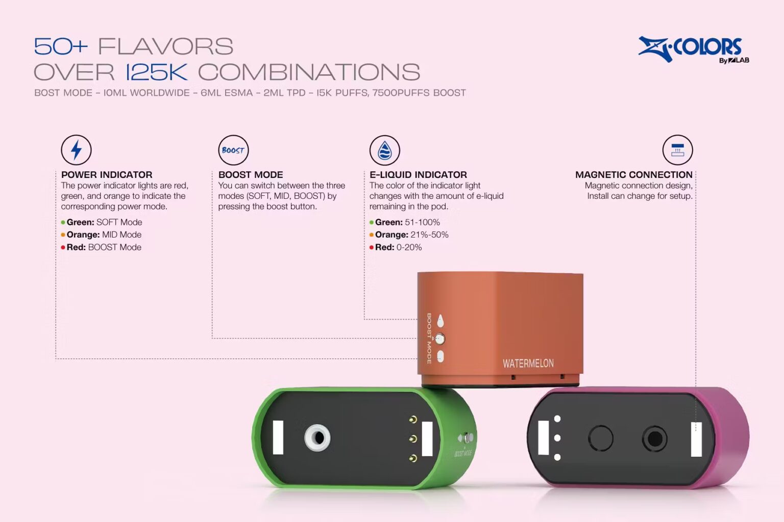 ZColors Pod by ZLab | 15k Puffs ⋆ Vape Society Supply